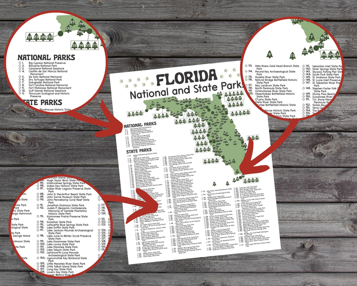 Florida State and National Park Map | Florida National Park Poster | F ...