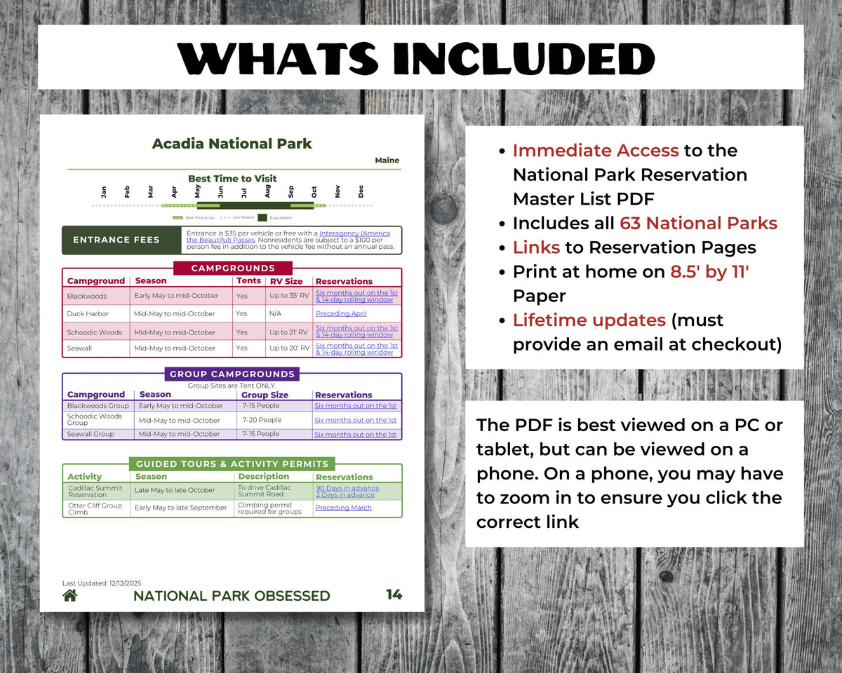 National Park Reservation Master List (includes lifetime updates ...